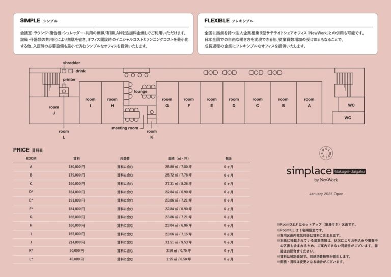 【目黒区】学芸大学駅高架下リニューアルプロジェクト情報第3弾「simplace Gakugei-daigaku by NewWork」が1月 ...
